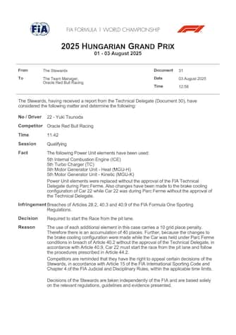 Formula 1, la griglia di partenza del Gp Ungheria 2025 all'Hungaroring | Sky Sport